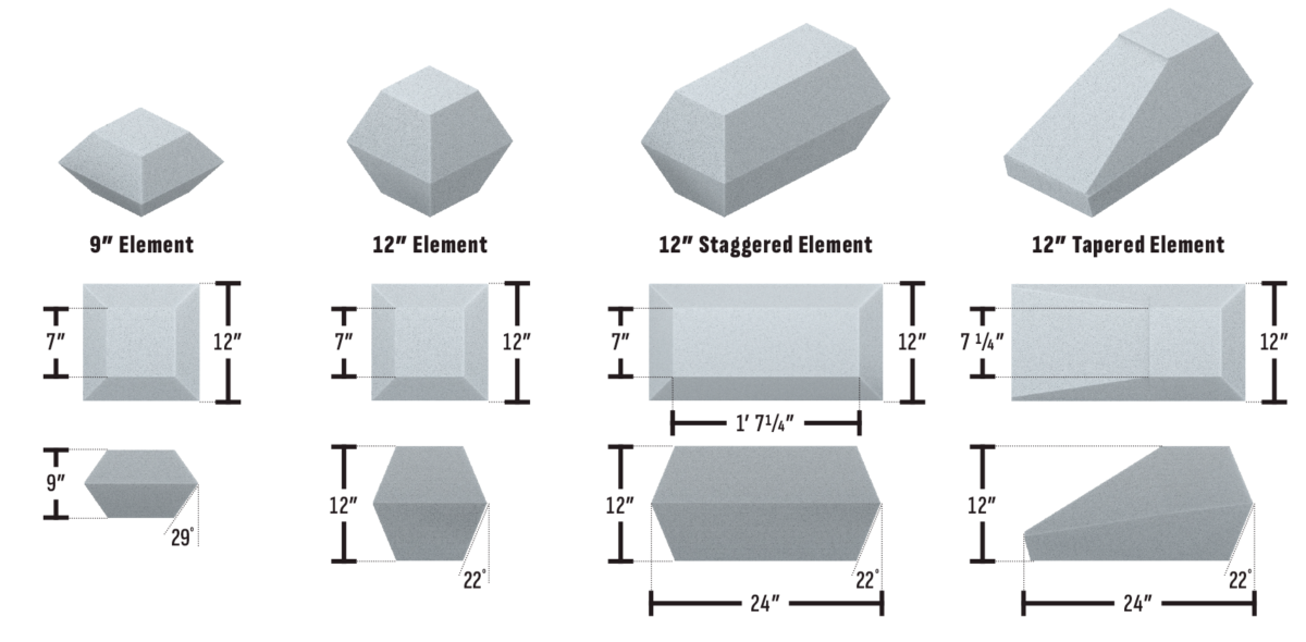 Submar Solutions – Submar
